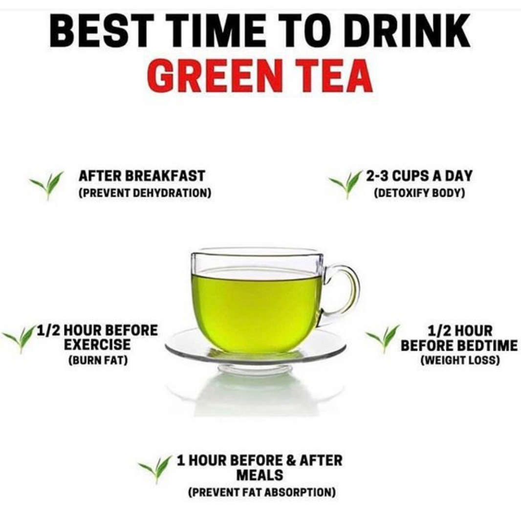 Best Time To Drink Green Tea Daily